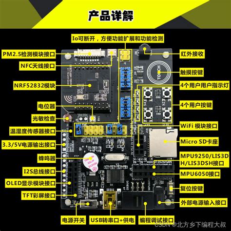 nrf52832做随机心率app模拟监测，硬件源码； nrf52832 app csdn博客