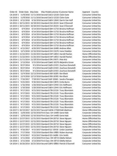 Data Excel Updated Pdf