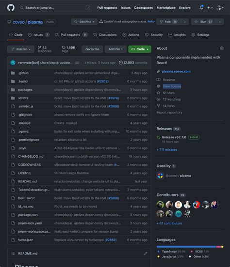 Failing To Detect Present Licenses Issue Actions Dependency Review Action Github
