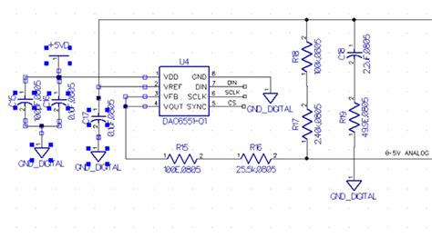 TMS F C ADC To DAC Data Transfer Issue Via SPI On TMS F C C