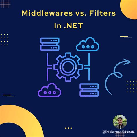 Middleware Vs Filter In Net My Blog