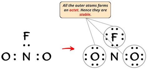 No F Lewis Structure Lewis Structure Of NO F With Simple Steps To