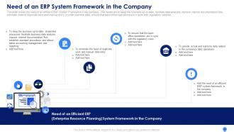 Erp System Framework Implementation Need Of An Erp System Framework In The Company