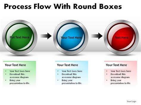Process Flow With Round Boxes Powerpoint Presentation Slides Templates PowerPoint Slides PPT
