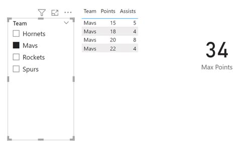 Power BI How To Ignore Filter For A Measure