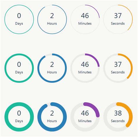 Html5简单圆形进度条倒计时插件 二当家的