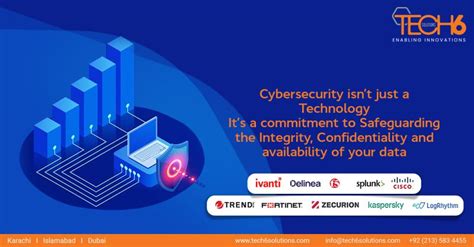 Tech6 Solutions On Linkedin Cybersecurity Tech6protection Datasafety