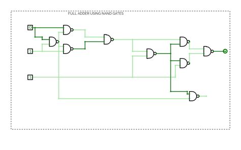 Circuitverse Full Adder Using Nand