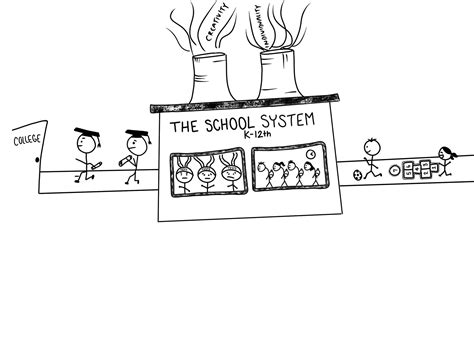 The Modern School System Is Killing Curiosity Redwood Bark