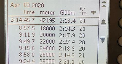 Marathon Row Album On Imgur