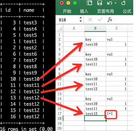 Sql报错注入原理 Csdn博客