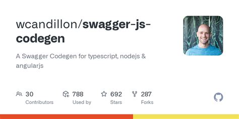 github wcandillon swagger js codegen a swagger codegen for