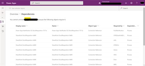 cannot delete solution power platform community