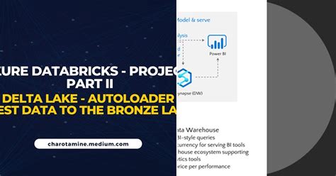 List Databricks Curated By Kiran Kanth Medium