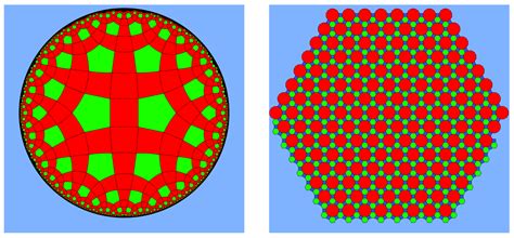 Constructing And Visualizing Uniform Tilings