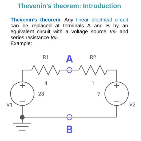 Thevenin S Theorem Introduction