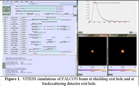 Figure 1 From The New Single Crystal Neutron Laue Diffractometer In