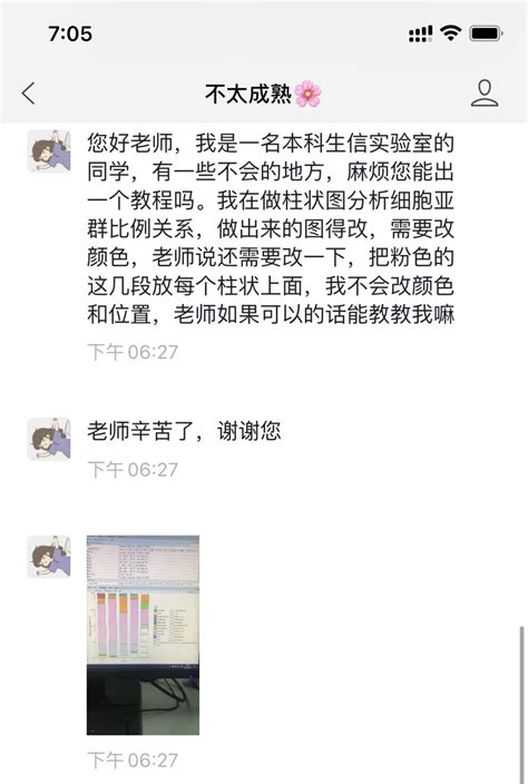 Ggplot2:堆叠柱状图 腾讯云开发者社区 腾讯云 Ggplot2:堆叠柱状图 腾讯云开发者社区 腾讯云