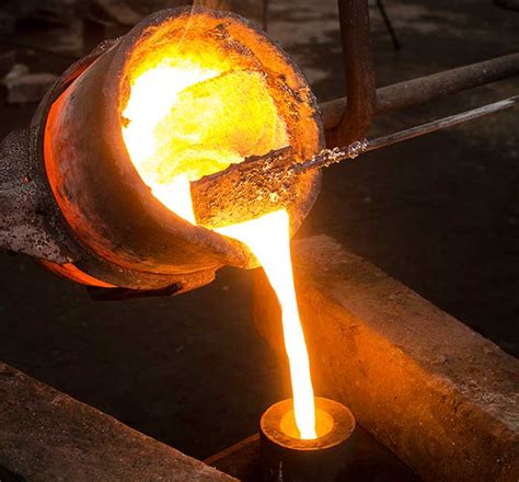 Development And Prototyping Additio