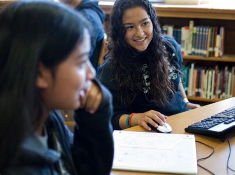 Middle School Computer Science Cs Curriculum Sfusd