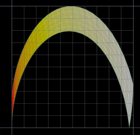 how to map gradient on path for vfx texture real time vfx