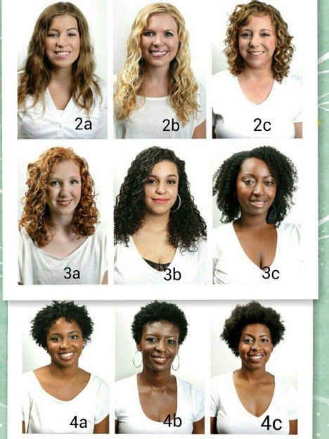 Pin On Health And Beauty Tips