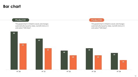 Serverless Computing Working Components Powerpoint Ppt Template Bundles Ppt Slide