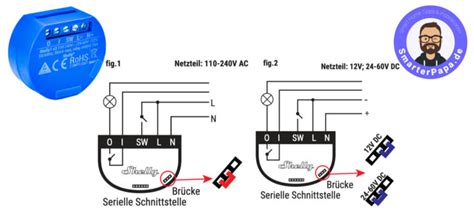 Shelly 1pm Plus Anschließen Schaltplan And Anleitung Für Die 1er