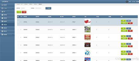 基于spring Boot网络投票系统；网络投票系统（源码文档）详细解析vote数据库ip字段类型及特点详解 Csdn博客
