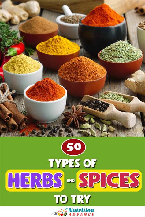 List Of Spices And Their Uses With Pictures Free Word Template