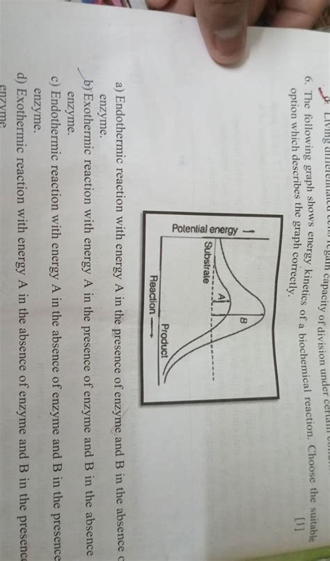 The Following Graph Shows Energy Kinetics Of A Biochemical Reaction Choo The Following Graph Shows Energy Kinetics Of A Biochemical Reaction Choo
