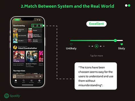 Heuristic Evaluation For Spotify App On Behance