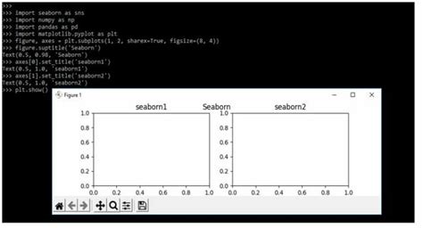Seaborn Subplots How To Use And Steps To Create Seaborn Subplots
