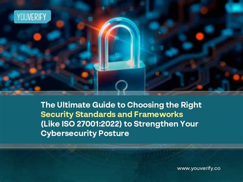 How To Choose The Right Cybersecurity Frameworks And Standards