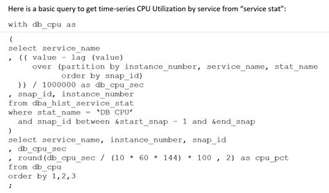 Discovering Hidden Secrets Of Cpu Utilization In Oracle Databases Pt2