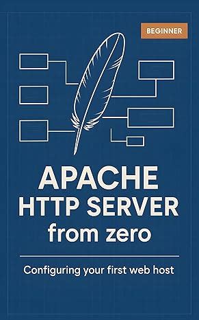 Apache Server From Zero Configuring Your First Web Host A Practical Guide For Beginners
