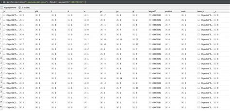 Javascript Find By Highest Field Value And Ignore Anything Lower In