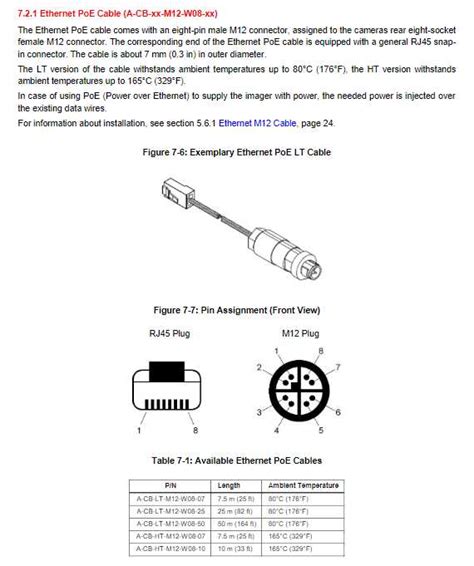 M12 Ethernet Connector Pinout Everything You Need To Know
