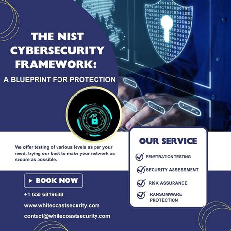 Stream The Nist Cybersecurity Framework A Blueprint For Protection By Whitecoast Listen Online