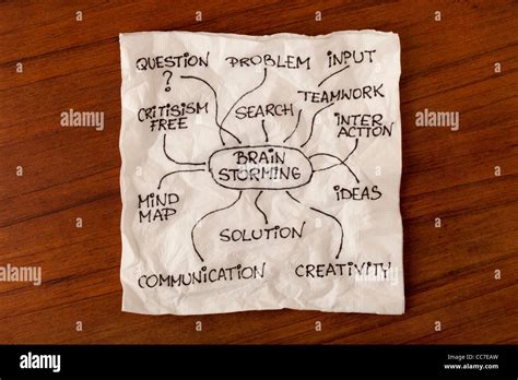 Brainstorming Word Cloud Handwriting On A Napkin Wooden Table Background Stock Photo Alamy