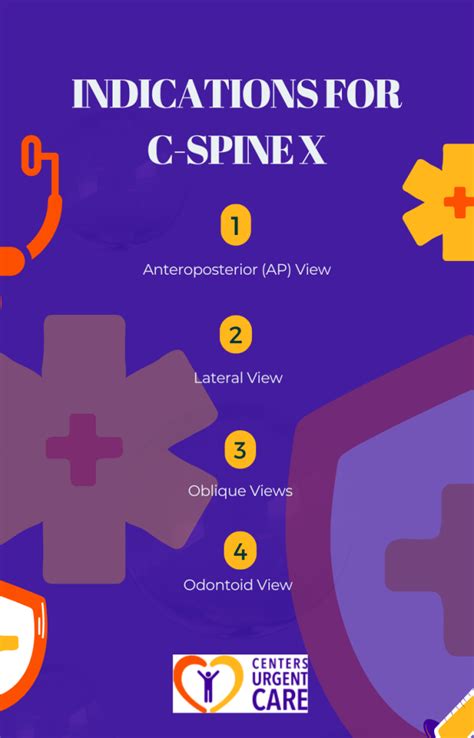 The Importance Of Cervical Spine X Rays Centers Urgent Care