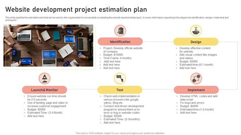 Top 10 Web Development Ppt Templates You Need To See