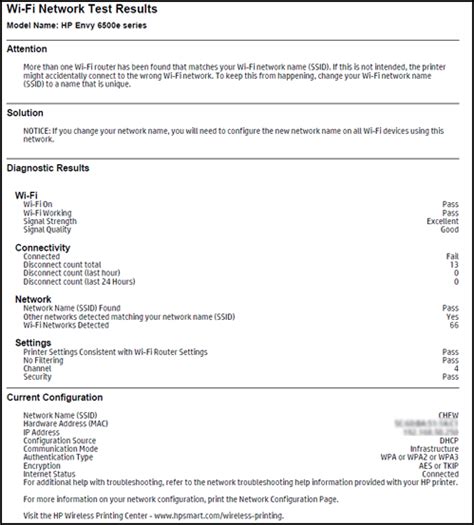 An Example Of The Wi Fi Network Test Results Report