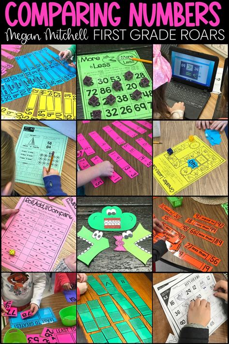 Comparing Two Digit Numbers Megan Mitchell