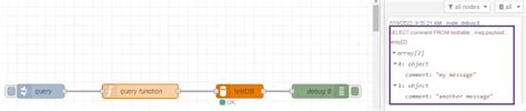 Node Red Mysql How To Ee Diary
