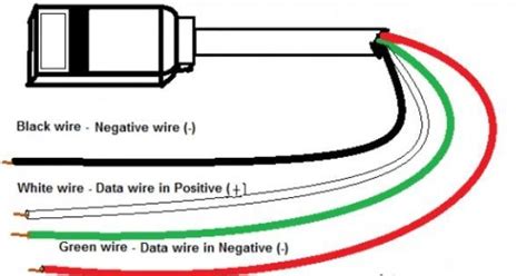 Laptop Charger Wire Color Code