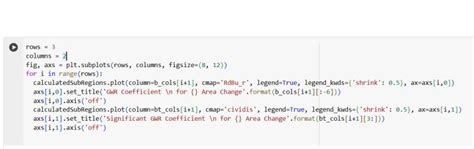 Python For Python Python Forloop Automation Datavisualization