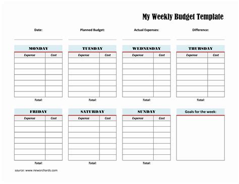 Free Weekly Expense Tracker Templates Pdf Word Excel