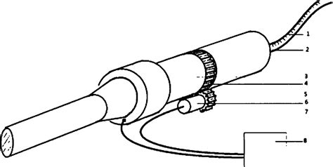 Deviation Correcting Device For Knee Arthroscopy Eureka Patsnap
