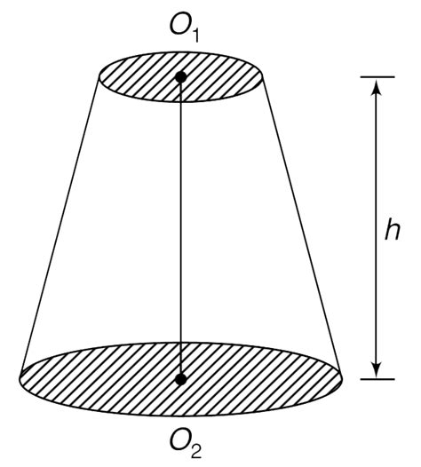 A Frustum Is Cut From A Right Circular Cone The Two Circular Faces Ha